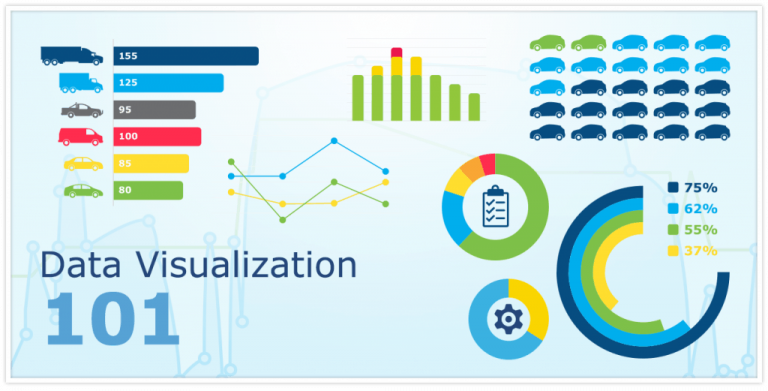 Data Visualization Training in Abuja Nigeria - | Data Analysis ...