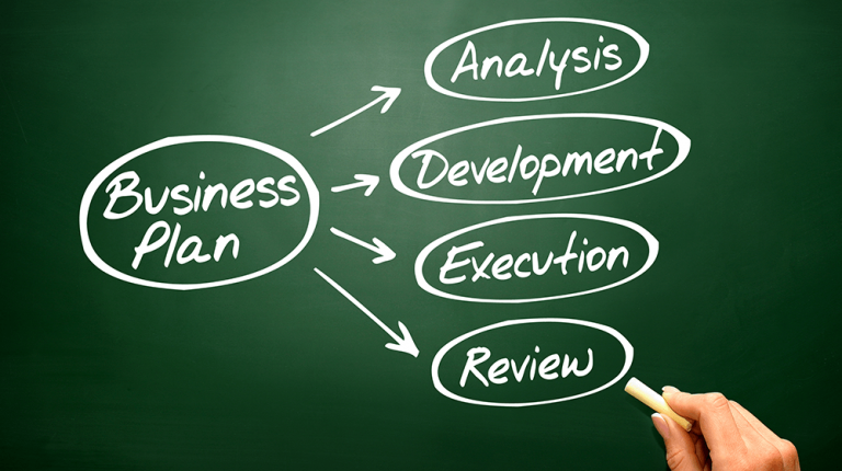 BUSINESS PLAN TRAINING AND WRITING COURSE IN ABUJA, NIGERIA - Data ...